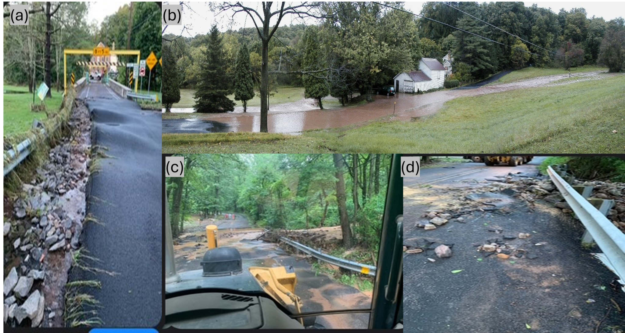 Evaluating Flood Risk and Mitigation Approaches for Climate Change ...